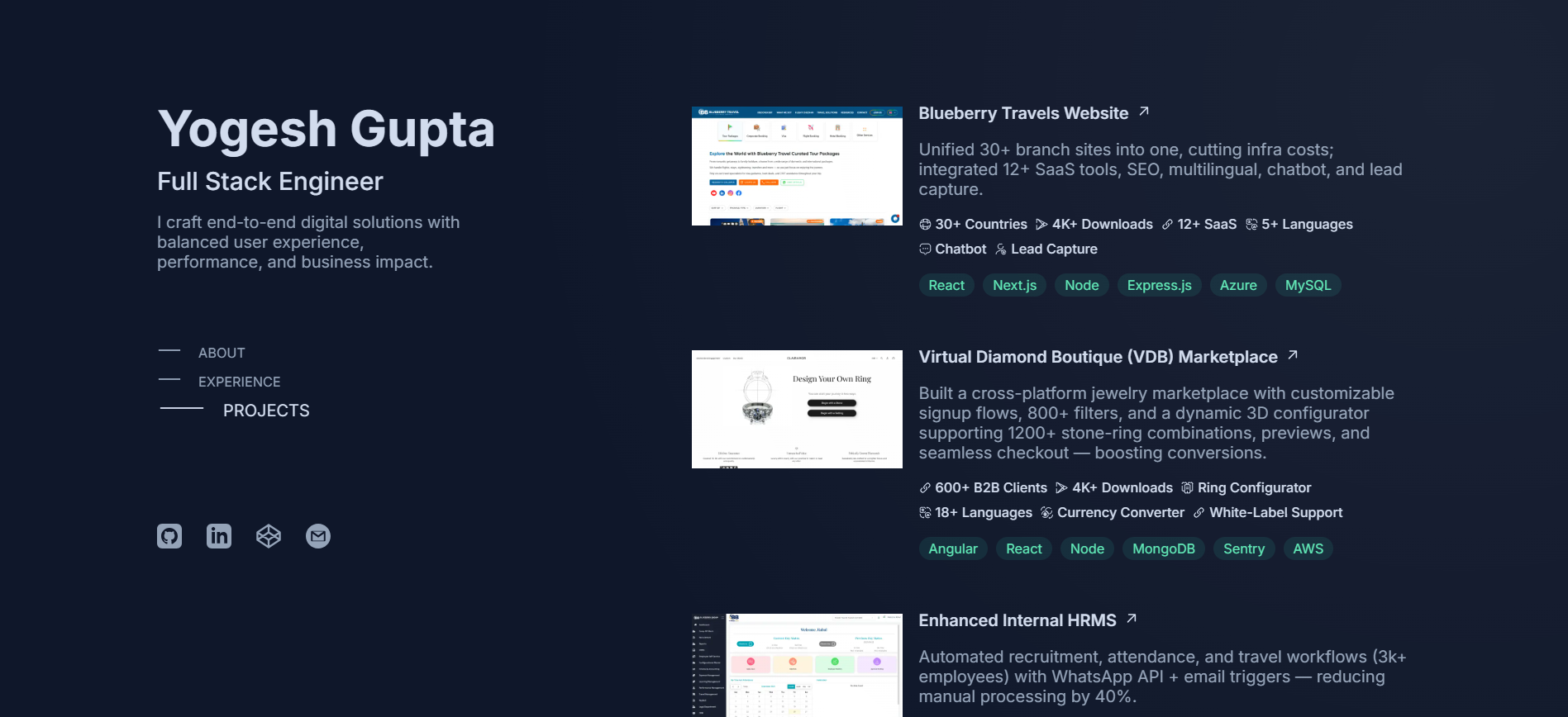 Yogesh Gupta | Frontend and Fullstack Developer (React, Next.js, Node.js, MERN, MEAN)